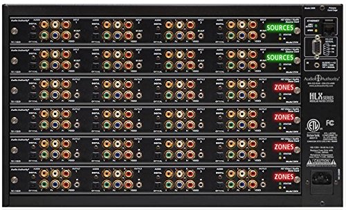 8x16 Component Matrix Router - Field Expandable: Amazon.com: Industrial ...