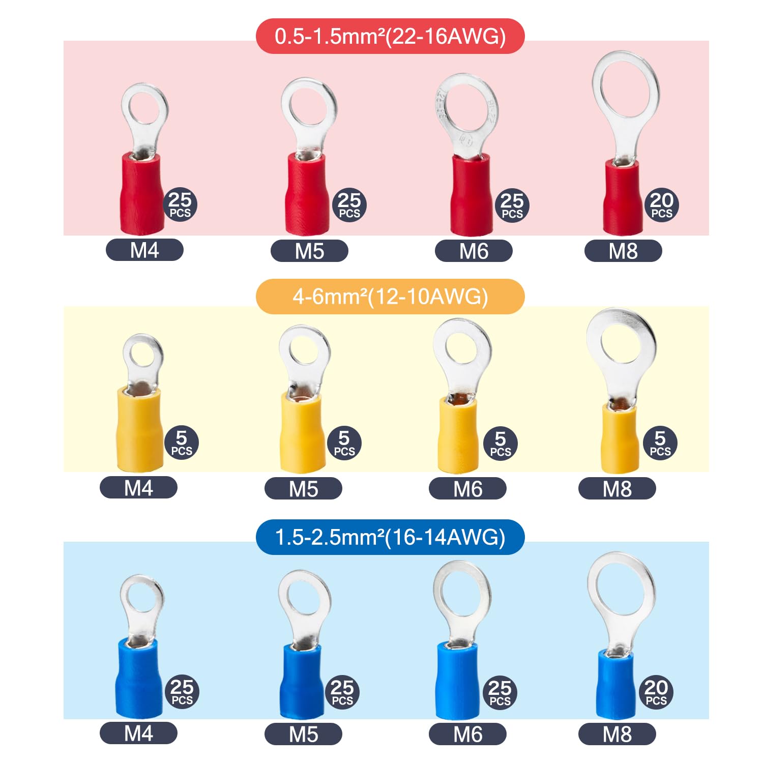 Snapklik.com : Chanzon 210pcs Insulated Ring Terminals Kit For 22-16GA ...