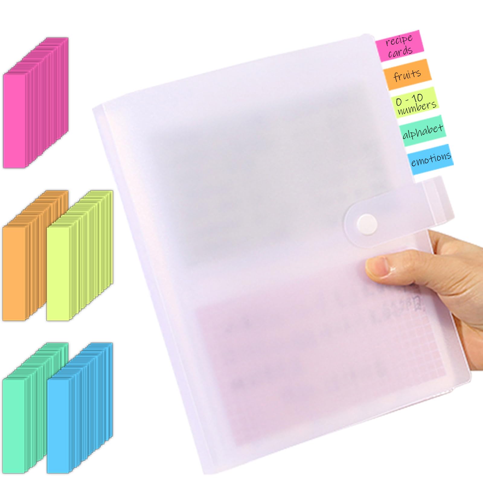 Amazon.com: BetterJonny 3x5 Index Card Organizer, Index Cards Clear ...