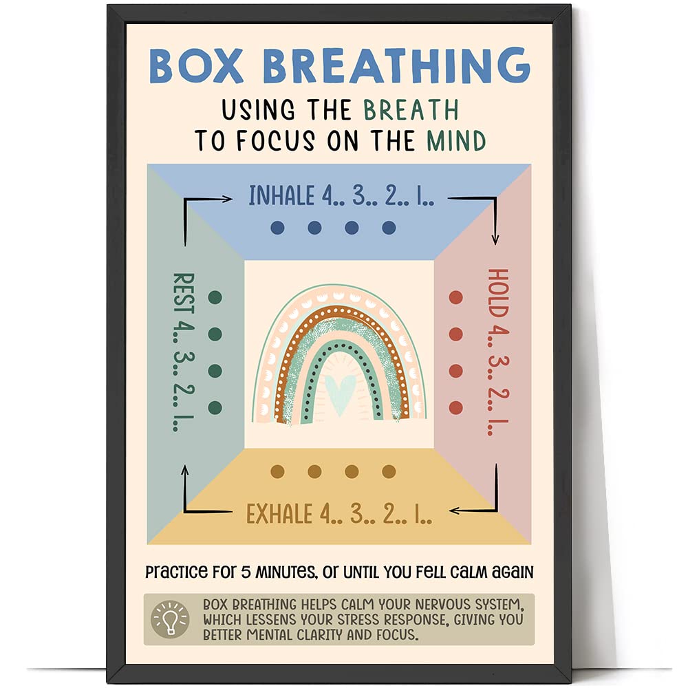 Amazon.com: Box Breathe, Breathing Technique, Mental Health Posters ...