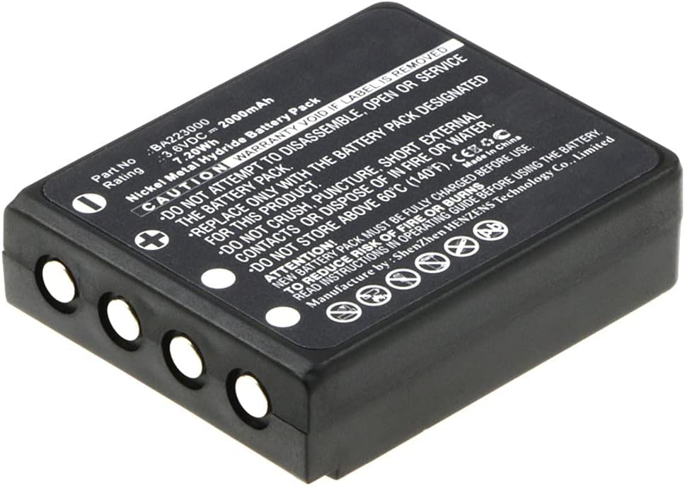 Amazon.com: Synergy Digital Remote Control Battery, Compatible with HBC ...