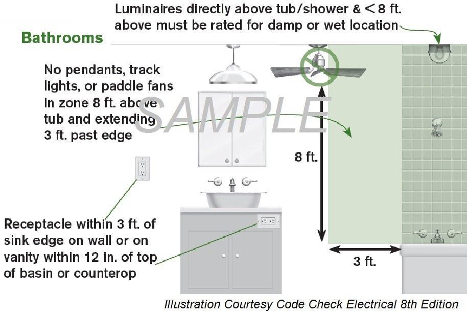 Code Check Electrical: An Illustrated Guide to Wiring a Safe House ...
