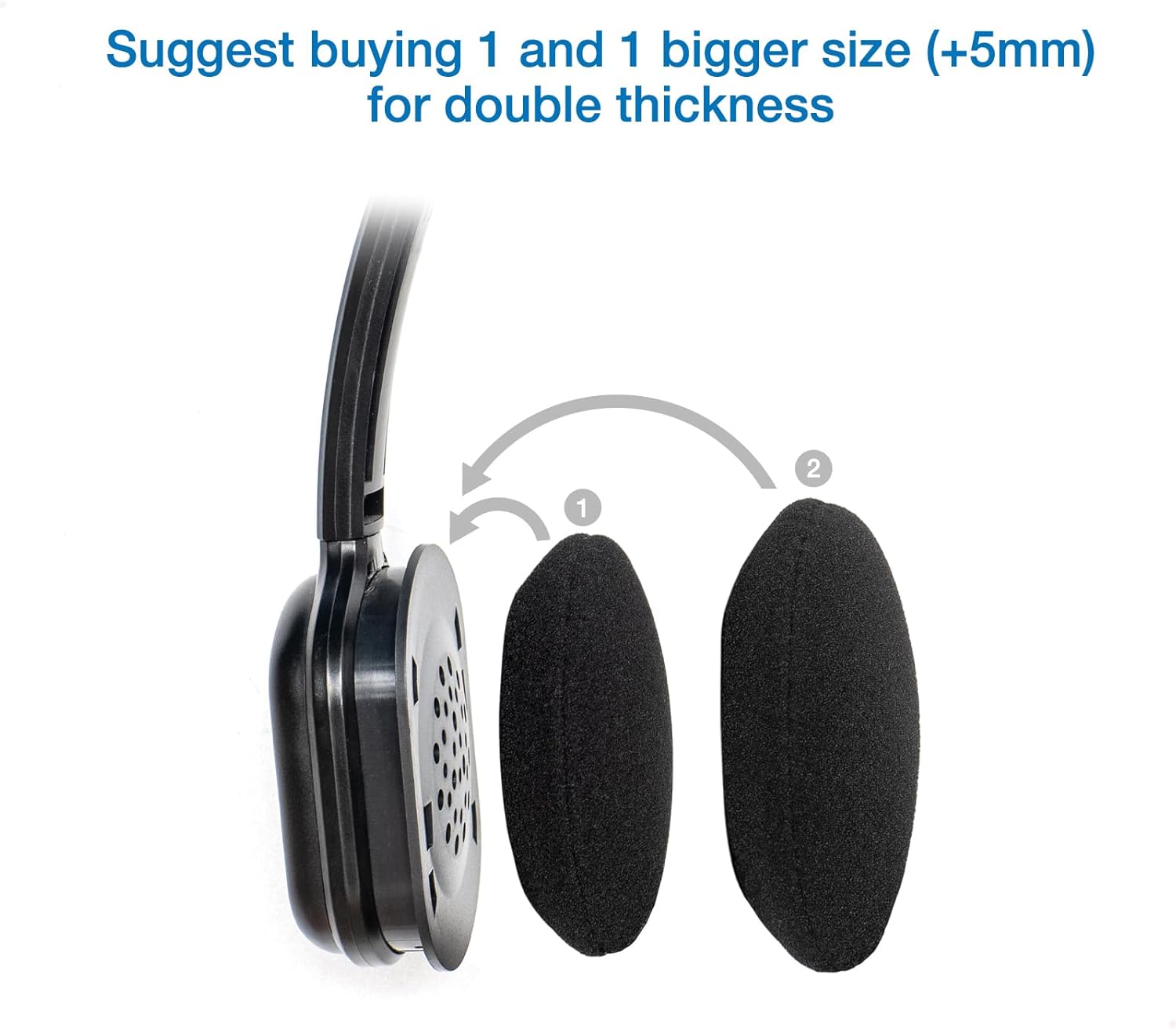 Universal Foam Ear Pads Cushion 65mm,2.56", 5Pairs Premium 4-5mm ...