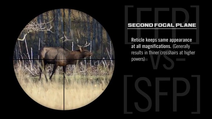 Watch Vortex Optics Viper HS LR 6-24x50 First Focal Plane Riflescope ...