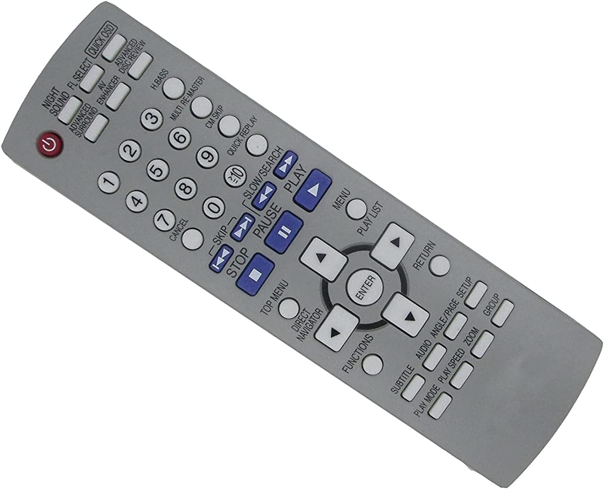 Amazon.com: Remote Control for Panasonic EUR7631290 DVD-S54 DVD-S54K ...