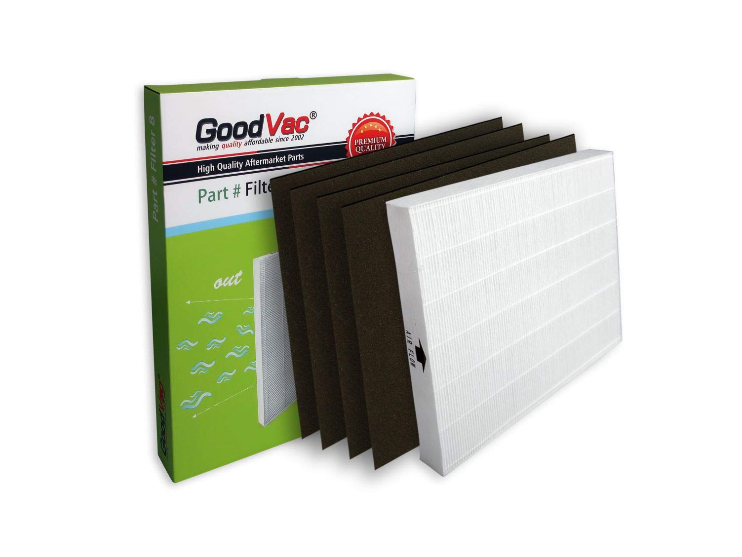 Amazon.com: GOODVAC 1 Hepa filter and 4 carbon filters to fit ...