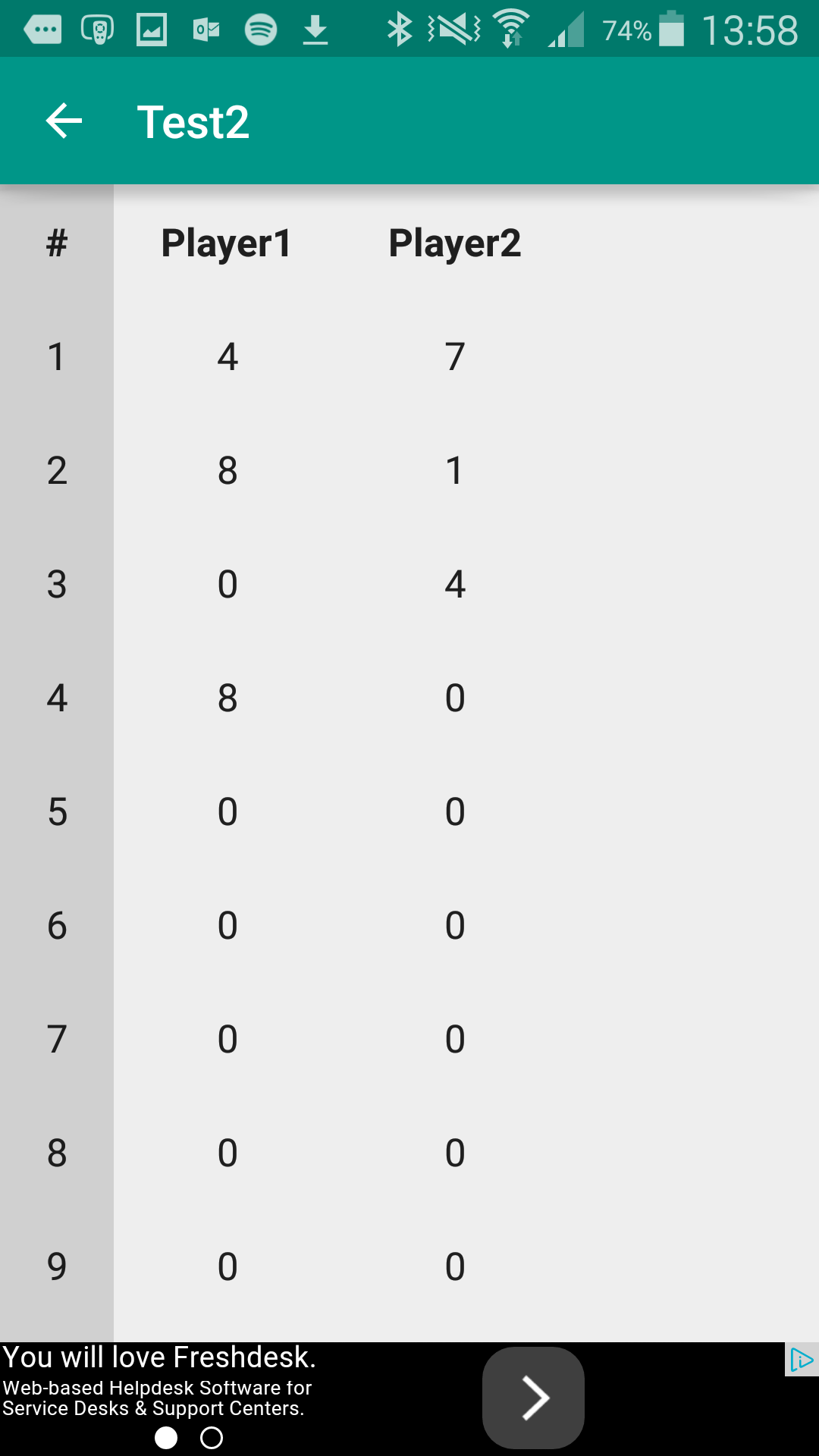 Scorecard - App on Amazon Appstore