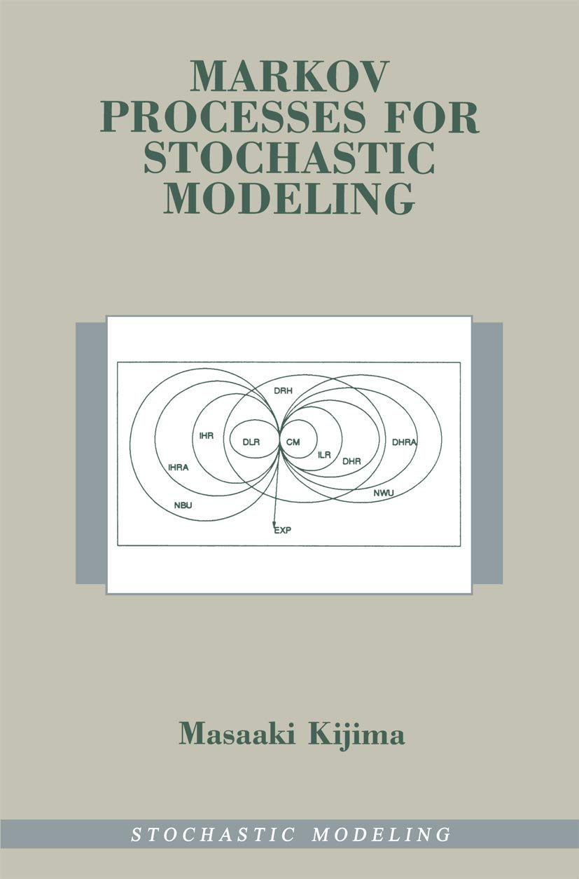 Amazon.com: Markov Processes for Stochastic Modeling (Stochastic ...