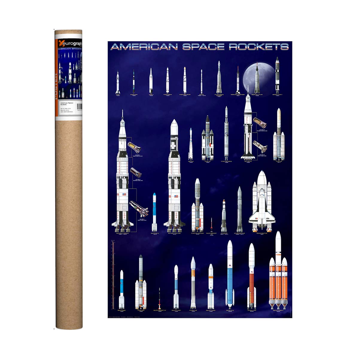 Amazon.com: EuroGraphics American Space Rockets Poster, 36 x 24 inch ...