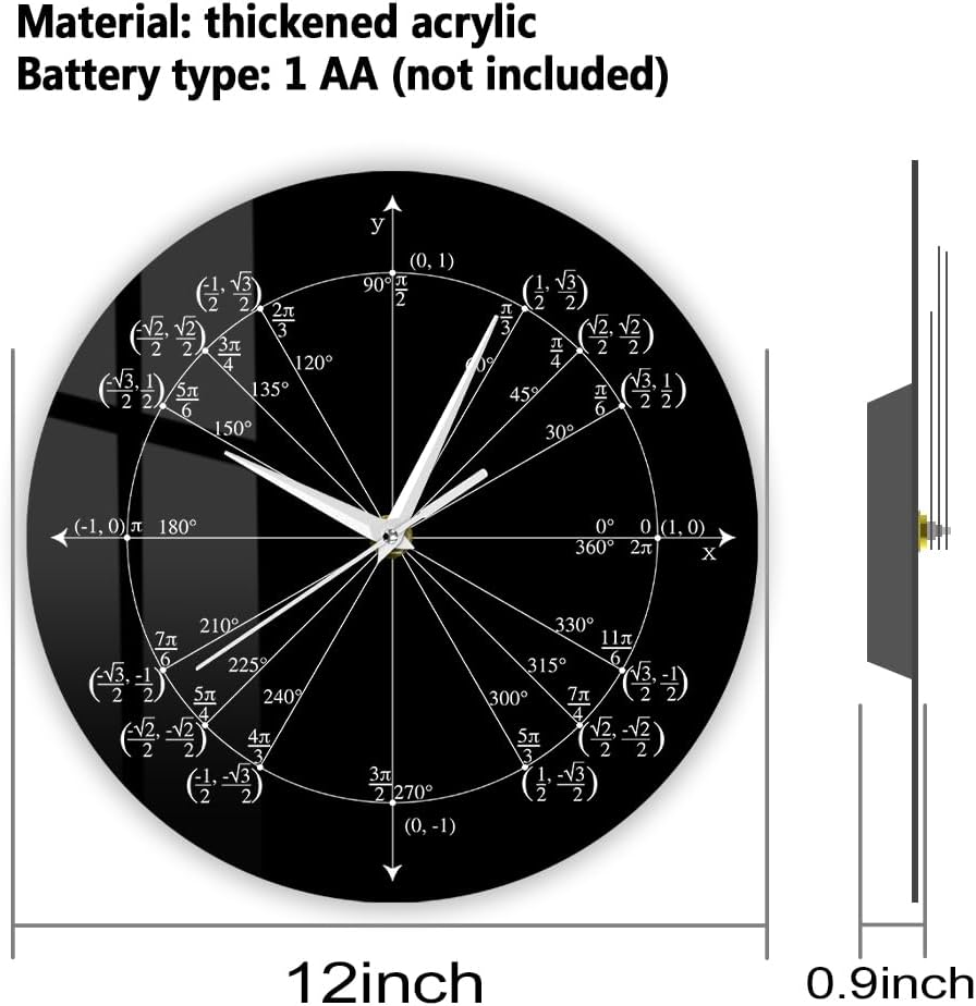 Geeky Days Trigonometry Wall Clock - Unit Circle Philippines | Ubuy