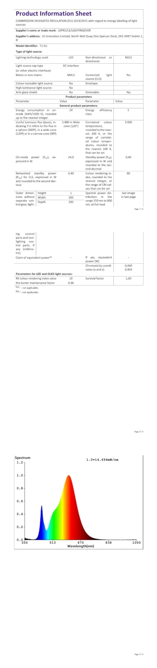 RGB LED Ceiling Light Dimmable with Remote Control，24W/3000LM Flat ...