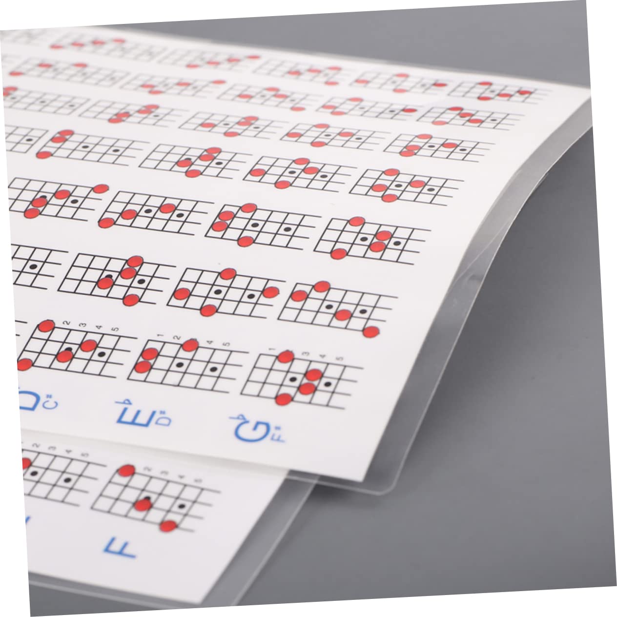 Snapklik.com : Mandolin Chord Chart Poster, Mandolin Note Chart Decals ...