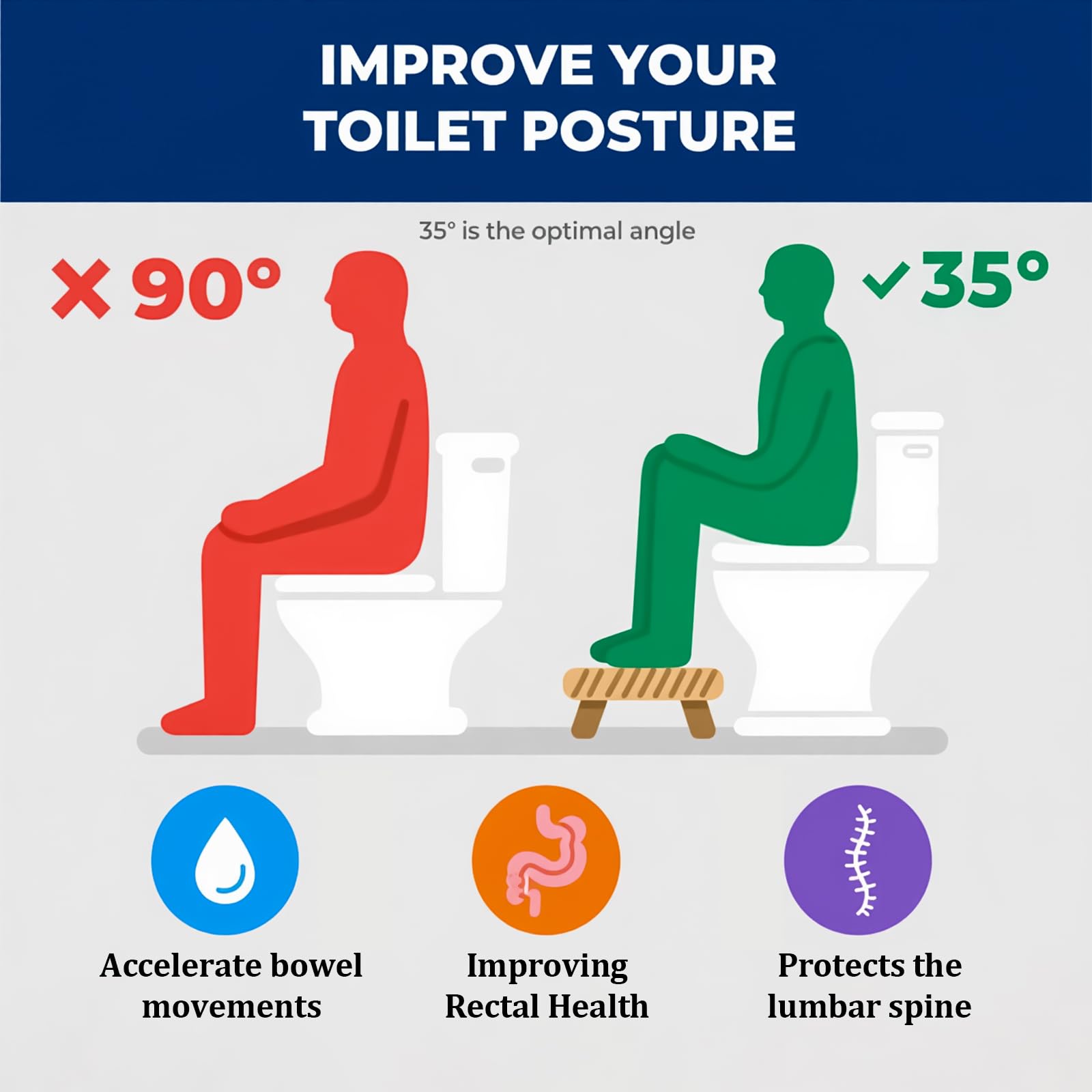Snapklik.com : Folding Toilet Stool, 7 Inch Folding Toilet Stool ...