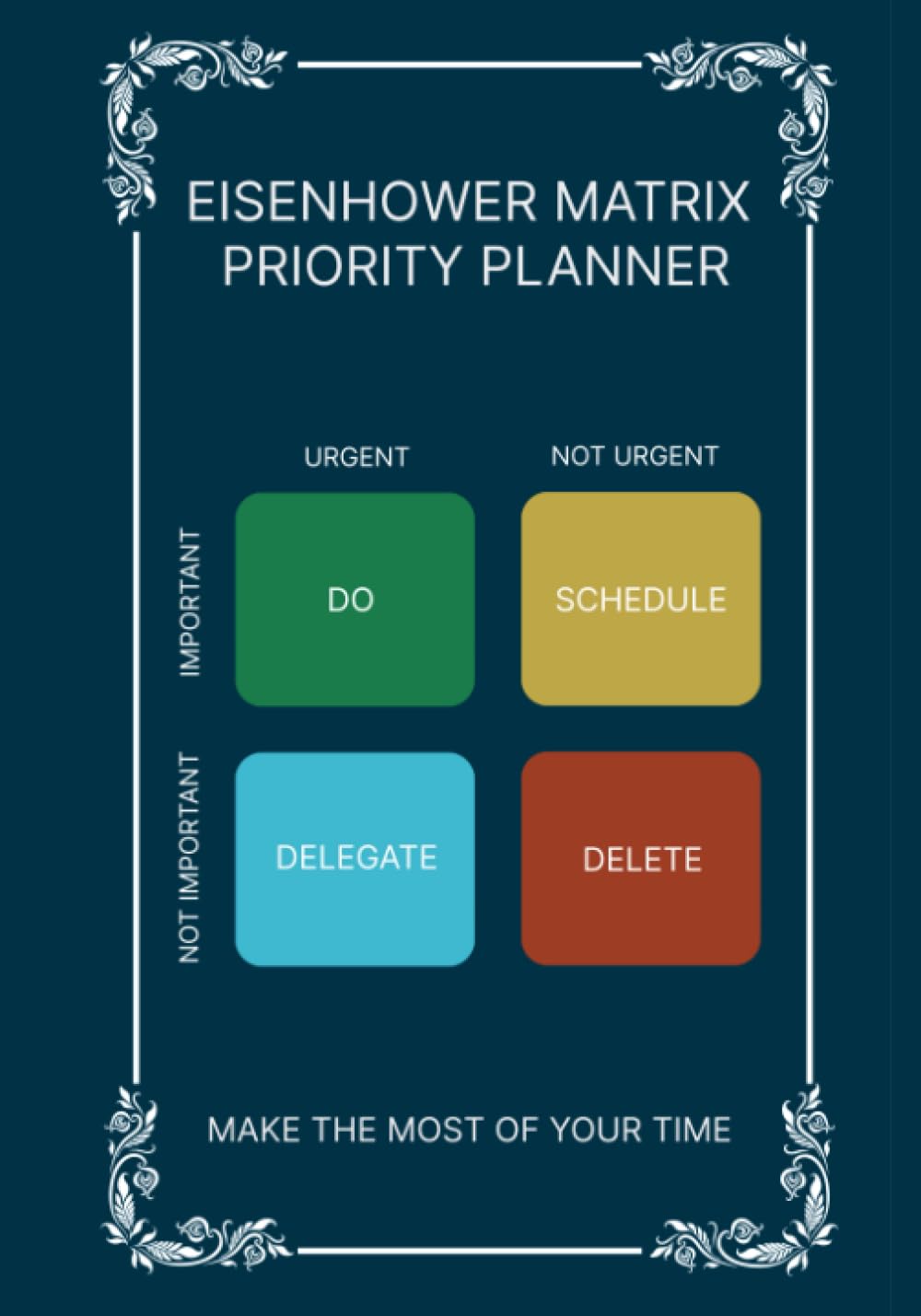Eisenhower Matrix Priority Planner: An Interactive Todo List Notebook ...