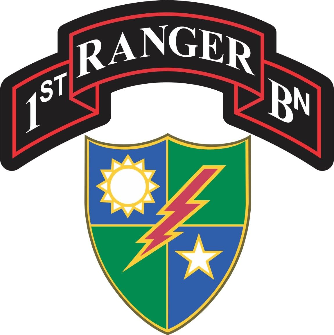 Amazon.com: Military Vet Shop US Army 2nd Battalion, 75th Ranger ...