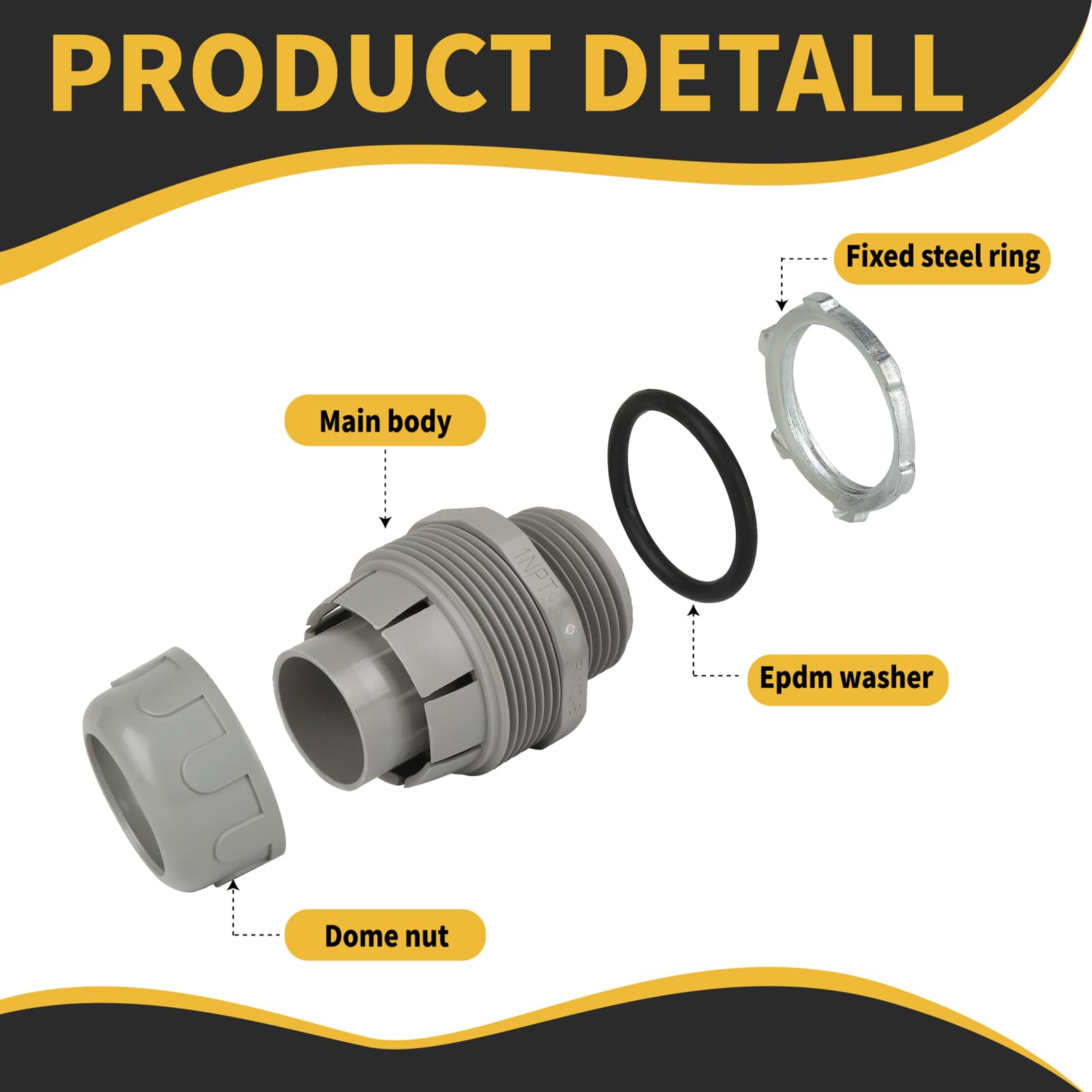 Snapklik.com : HDHAODA Conduit Connectors, 1 Inch Liquid Tight ...