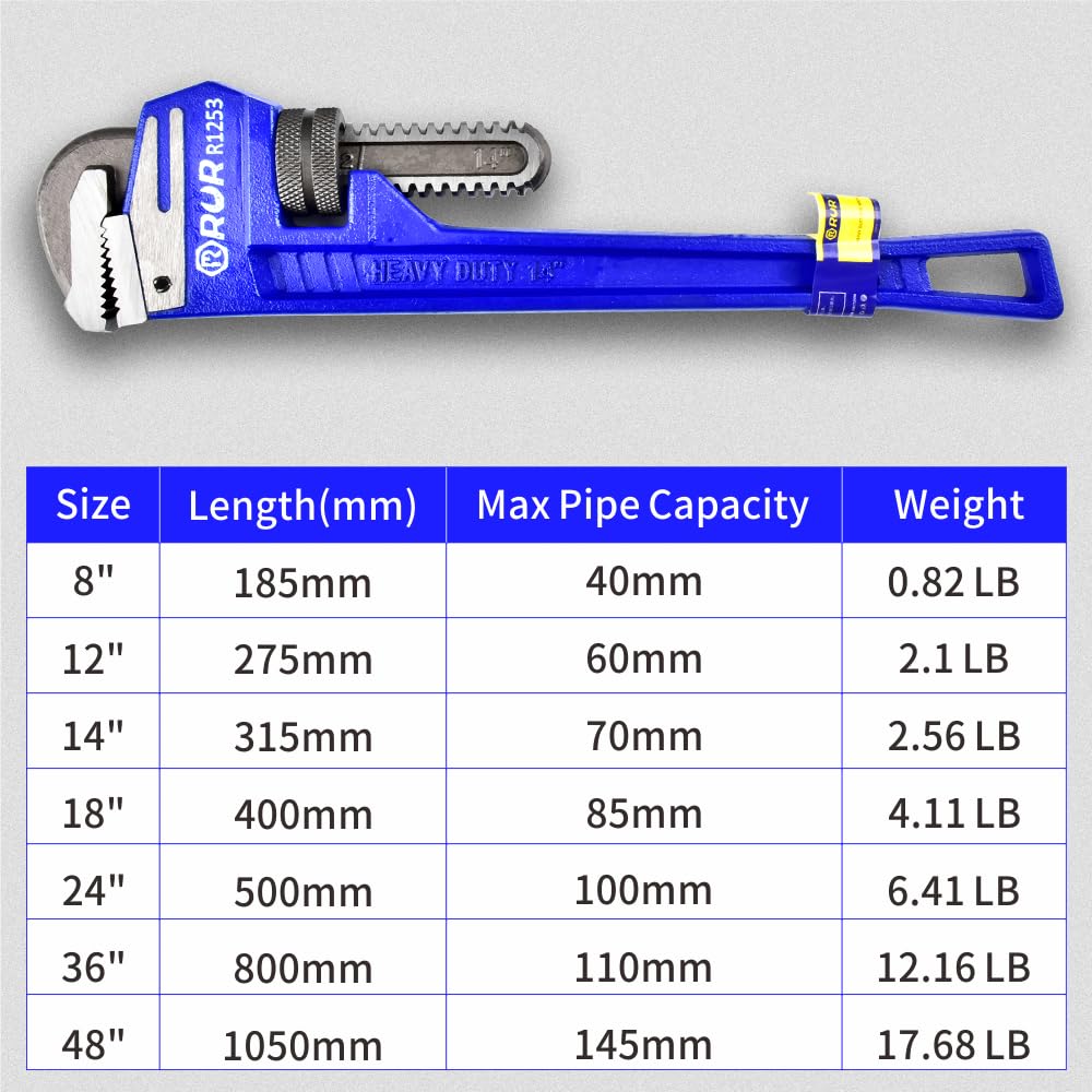 Snapklik.com : Vomex 14-Inch Heavy Duty Pipe Wrench - Straight Plumber ...
