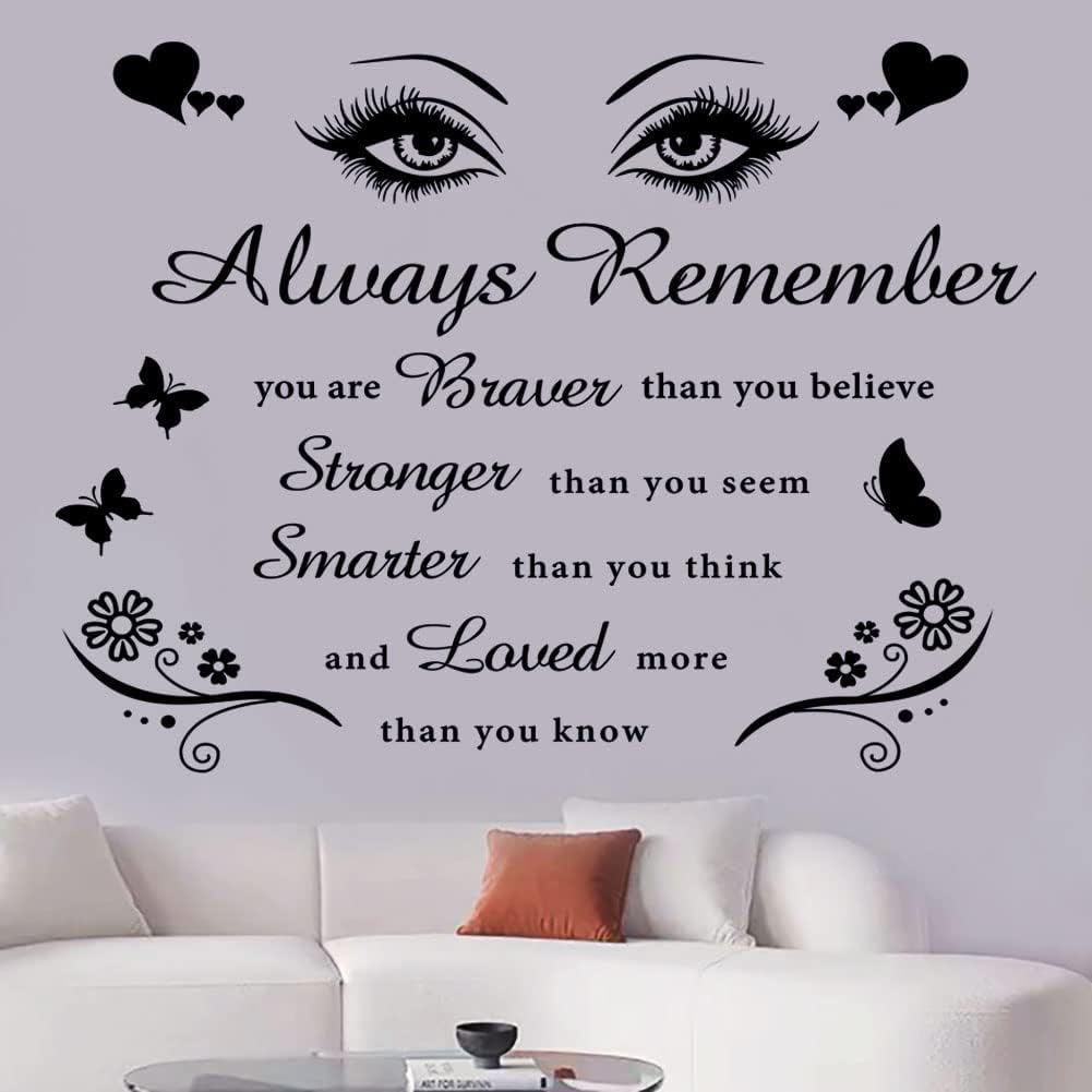 Amazon.com: Vinyl Wall Stickers Wall Decal Motivation Lettering Saying ...