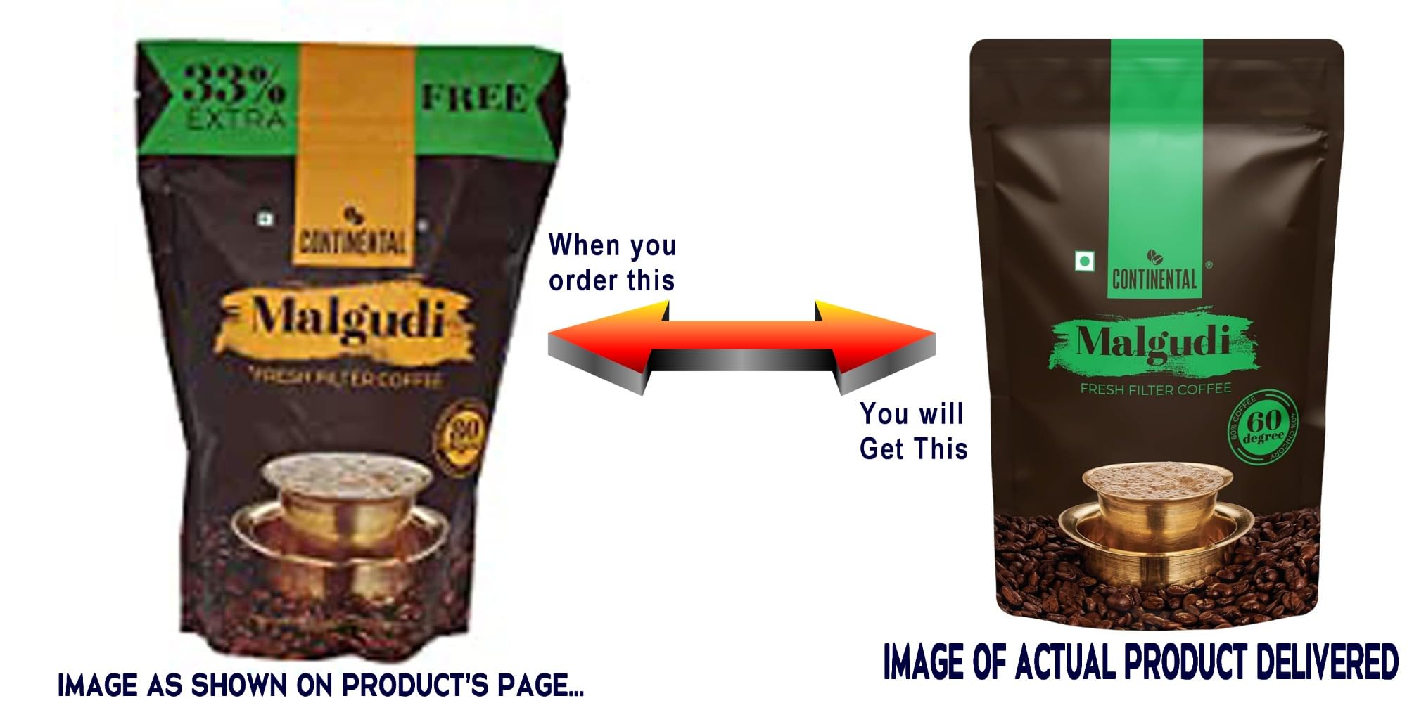 Continental Malgudi Filter Coffee Powder - 60:40, 200g Bag : Amazon.in ...