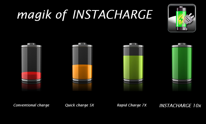 Instacharge: Automatic Smart & Fast Charging 10X, Battery Booster & RAM ...