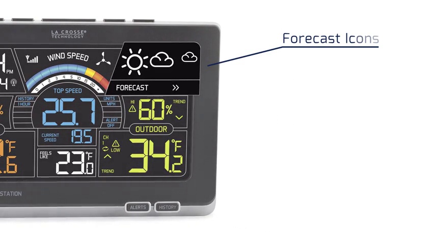Exterior PAPERWORK Girard RV Wind Sensor ~~ Anemometer ~~ Somfy ...