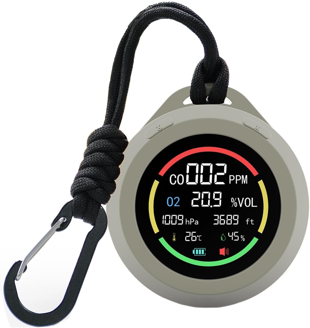 Amazon.com: Prodolita 6-in-1 Portable Oxygen Detector O2 Monitor with ...