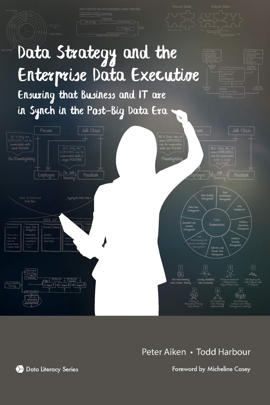 Data Strategy and the Enterprise Data Executive: Ensuring that Business ...