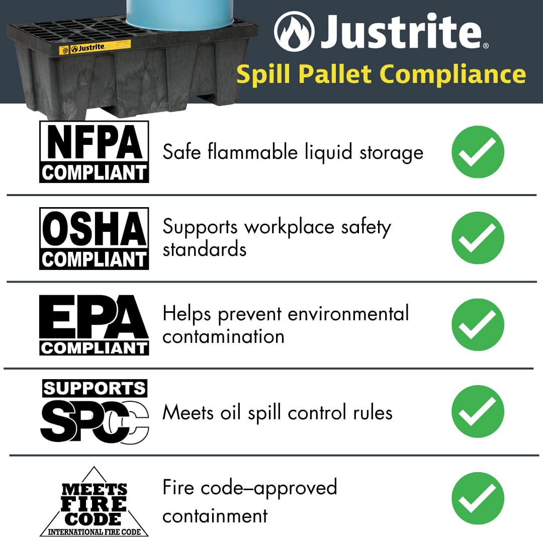 Snapklik.com : Spill Containment Pallet Ramp - 11" Tall, For 55 Gal ...