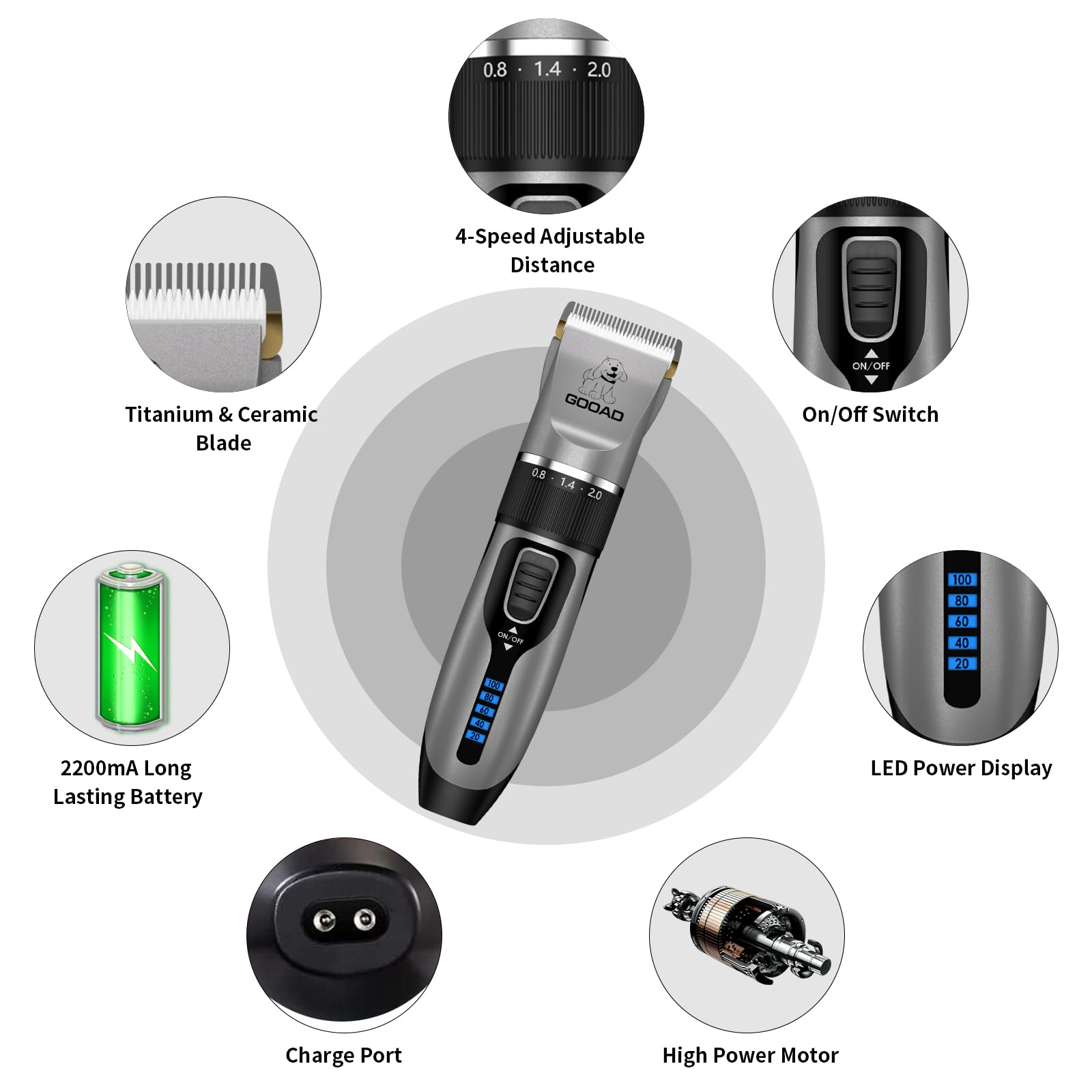 Snapklik.com : Goood Cat Clippers - Cordless, Low Noise, Quiet Grooming ...