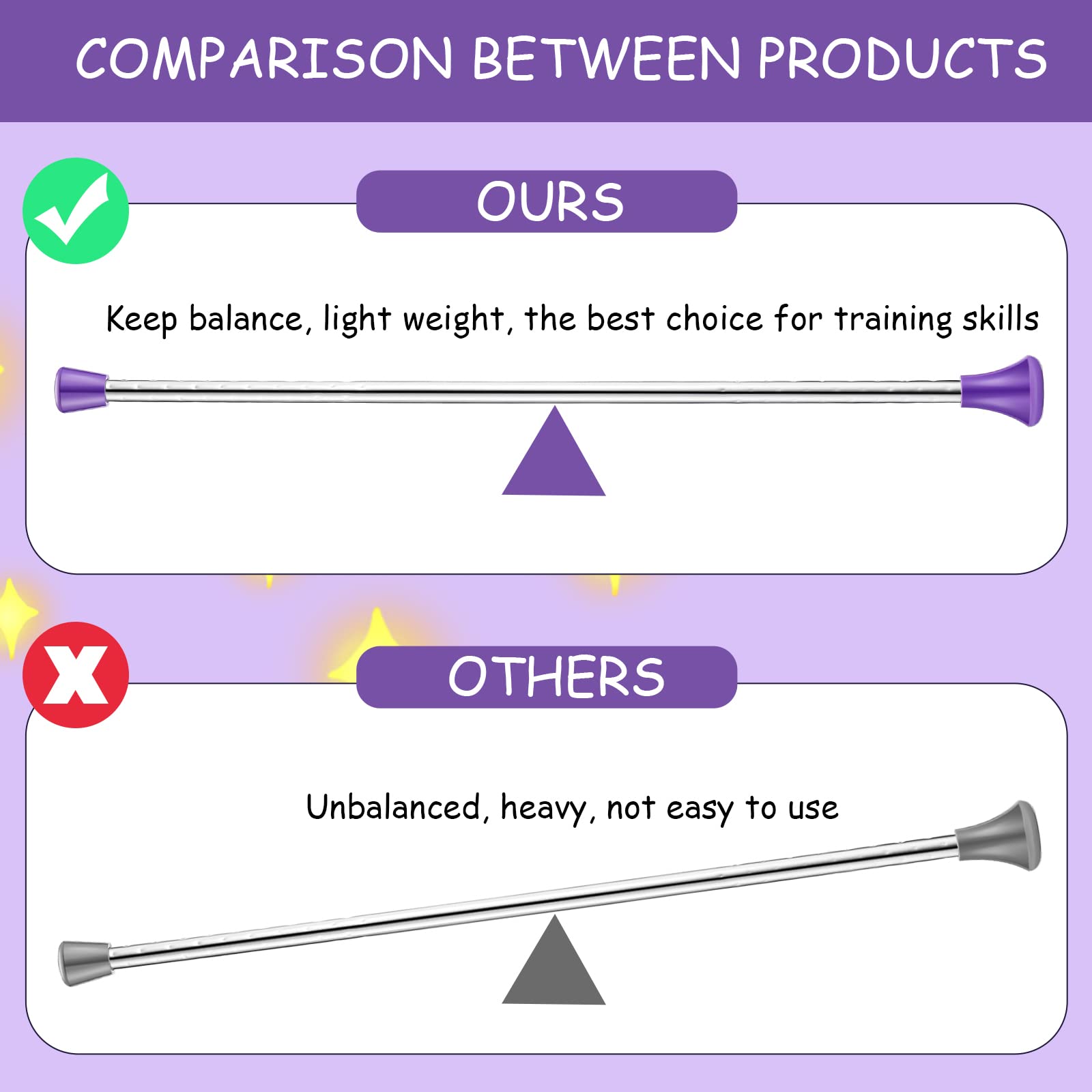 Snapklik.com : 4 Pack Twirling Baton 21 Inch Band Marching Baton ...