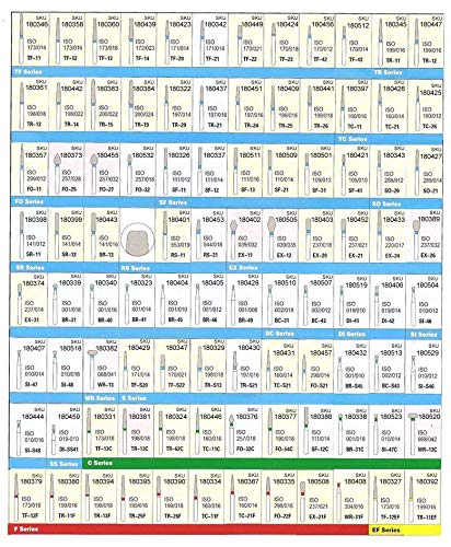 Mani Burs TR 13 : Amazon.in: Health & Personal Care