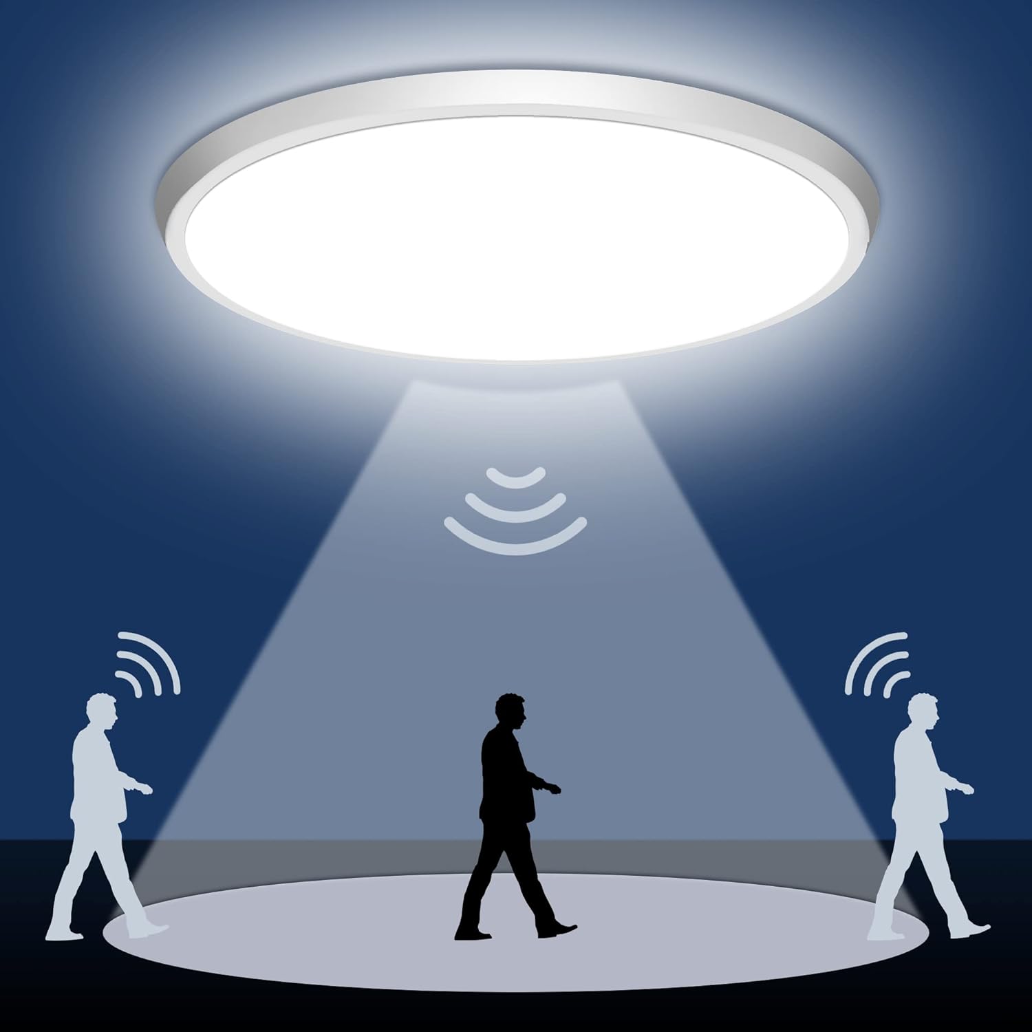 DODOPEN Plafonnier LED avec Détecteur de Mouvement 24W 5000K Rond Lampe ...