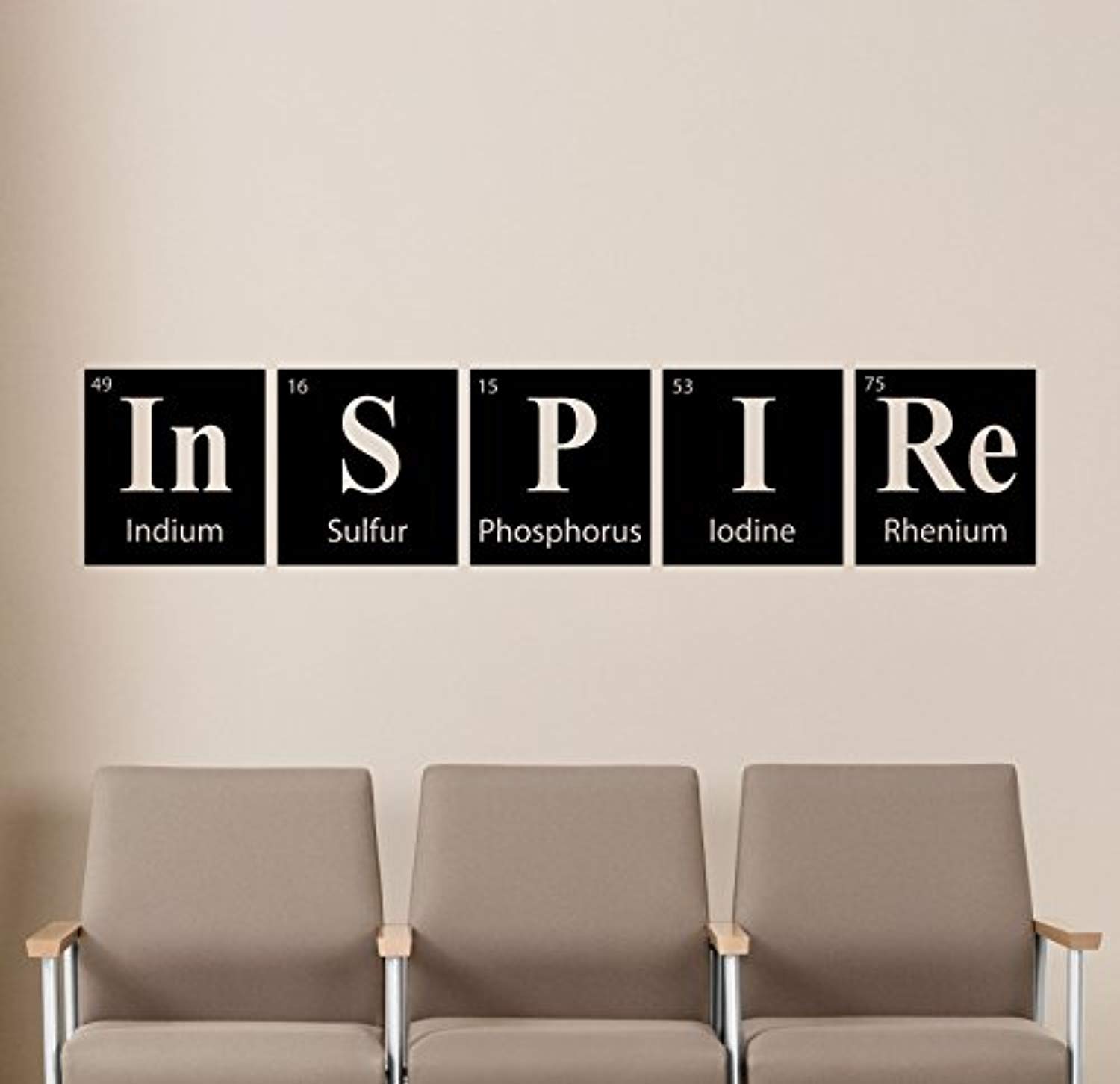 Inspire Science Wall Decal Periodic Table Of Elements Education ...