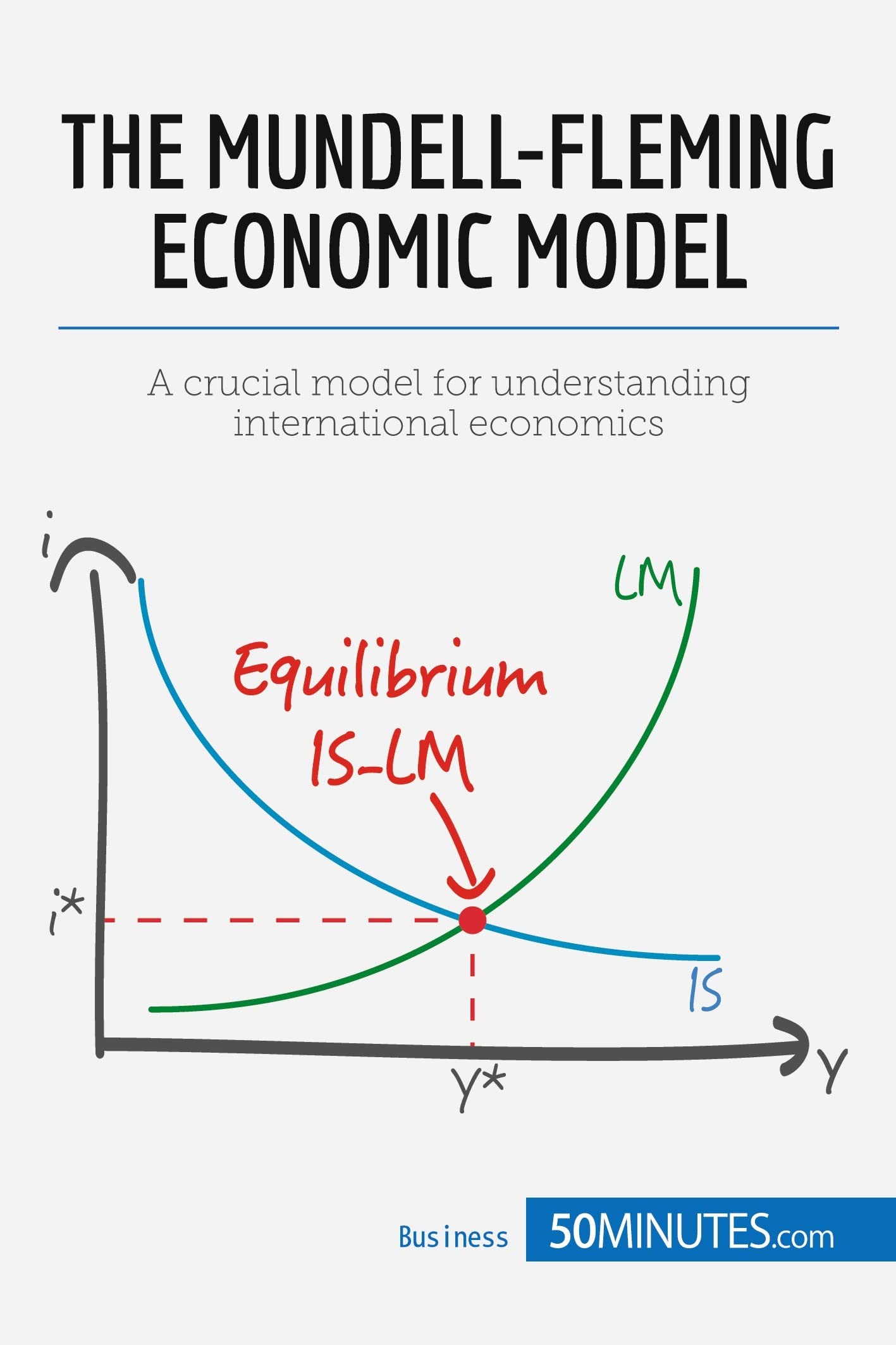 Snapklik.com : The Mundell-Fleming Economic Model: A Crucial Model For ...