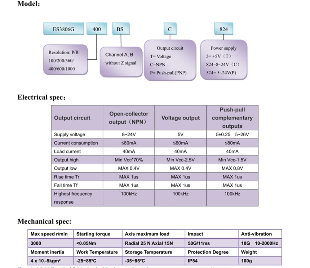 Rotary Encoder 400 PPR A B 8-24v NPN Output 6mm Nepal | Ubuy