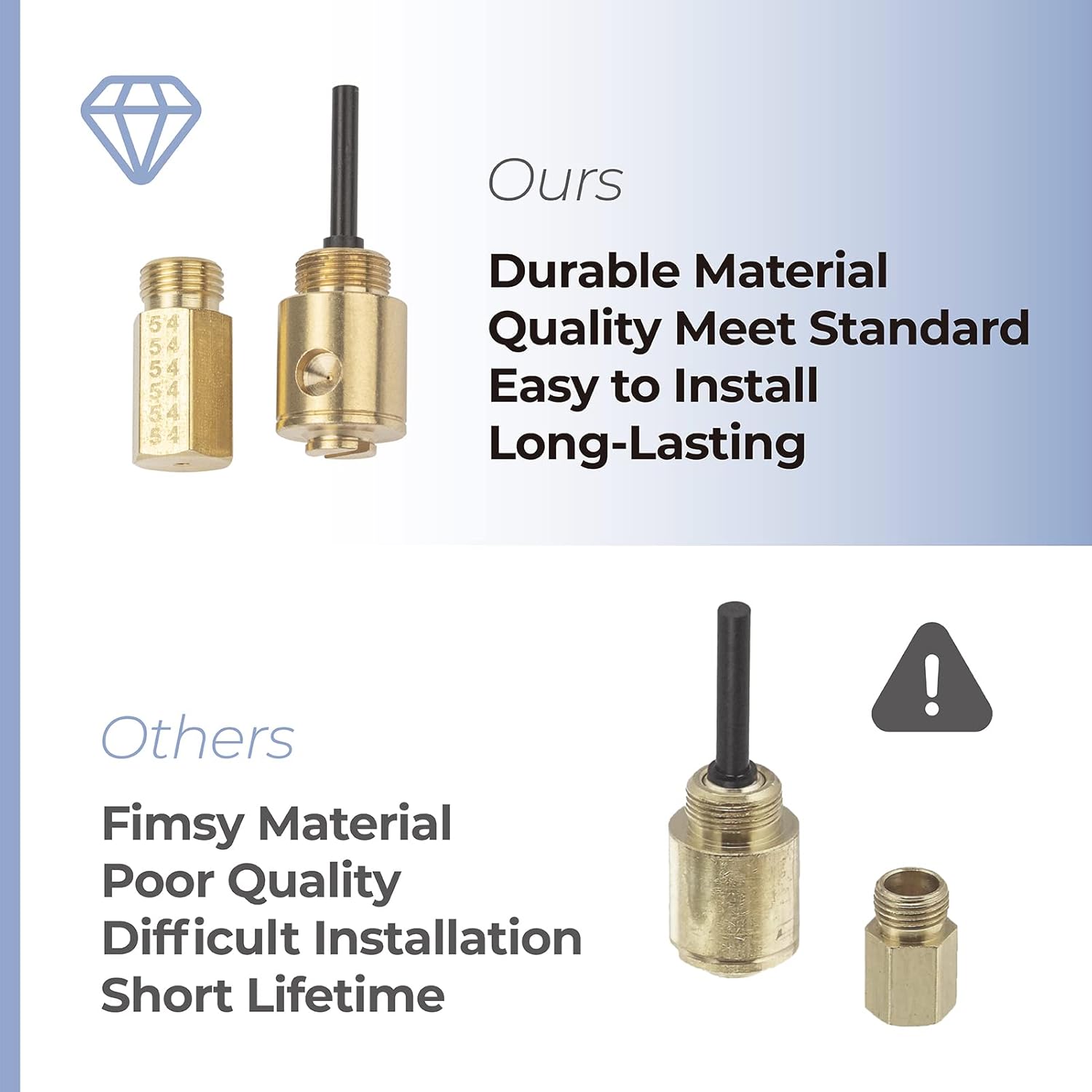 LPKIT-3XAA LP Kit de conversión de gas natural a propano líquido ...