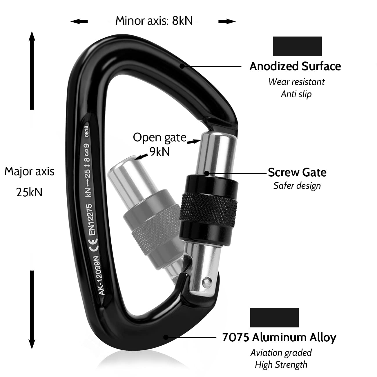 Locking Carabiner – 25kN 5600lb Climbing Carabiner Screw Gate D Shape ...