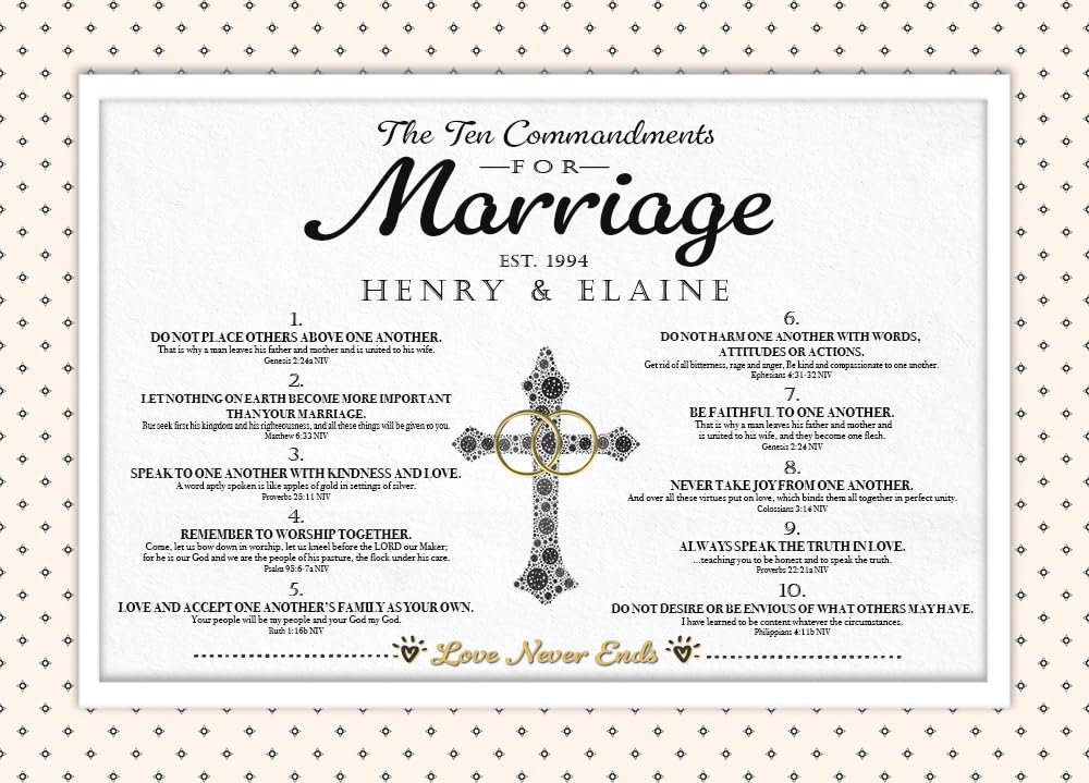 Amazon.com: 10 Commandments for Marriage | Personalized Framed Print ...