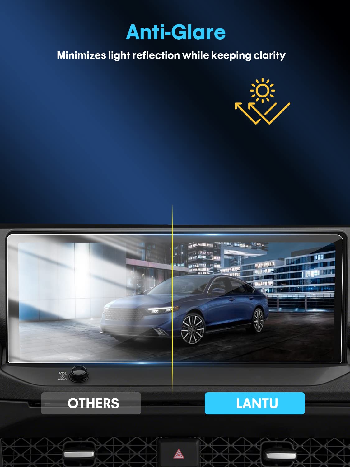 LANTU Car Screen Protector for Honda Accord 2023 Accessories Navigation ...