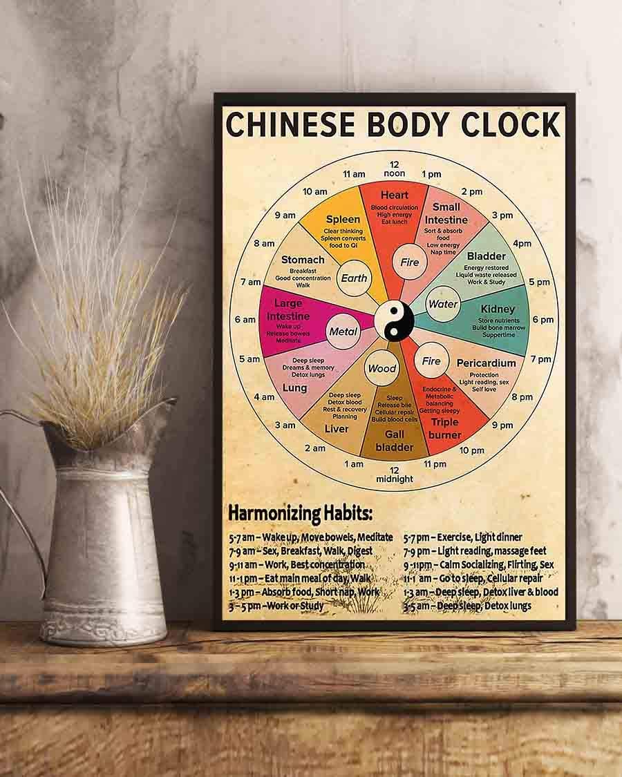 Amazon.com: JIUFOTK Chinese Body Clock Metal Signs Gossip Knowledge Tin ...