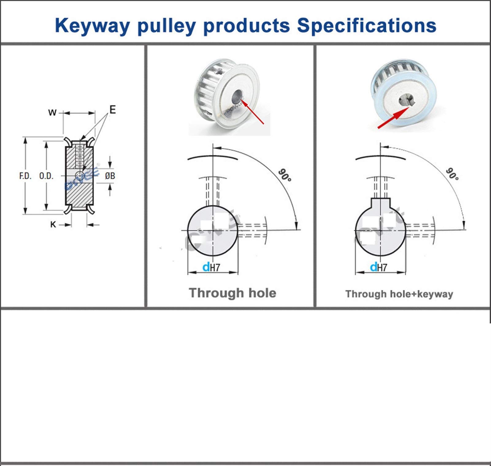 Pnloog-Timing Pulley HTD5M-15T Timing Pulley With Keyway, 21mm Belt ...