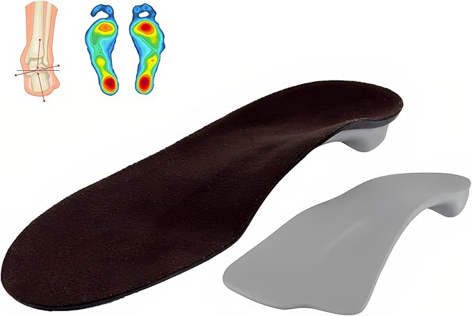 Interpod Flex Foot Orthotics - Low Force, Flexible Device for Pronation ...
