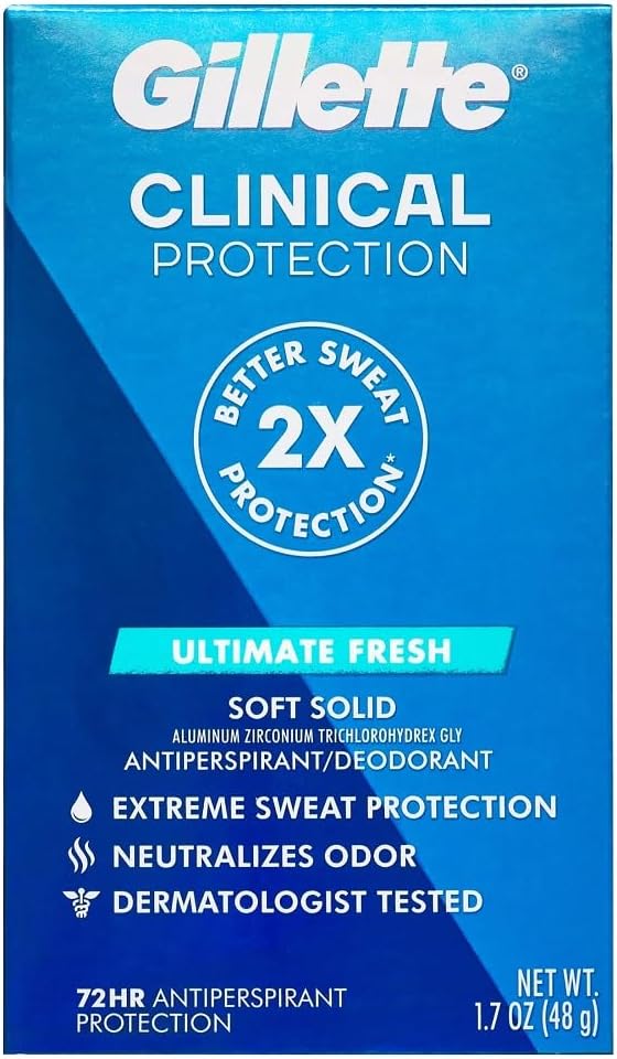 Gillette Clinical Strength Anti-Perspirant Deodorant all Day Fresh 50 ...