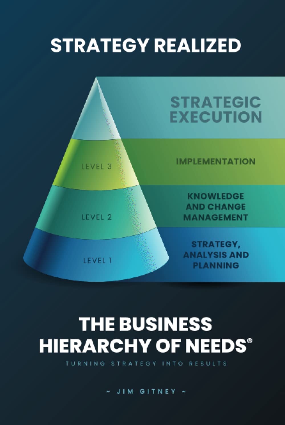 Amazon.com: Strategy Realized - The Business Hierarchy of Needs ...
