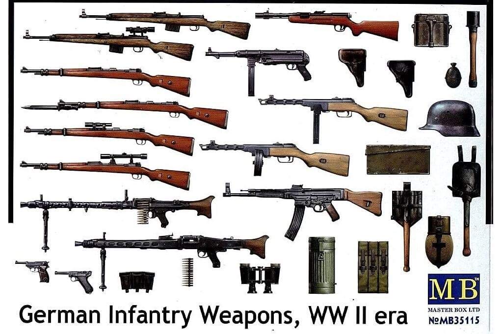 Ww2 German Guns