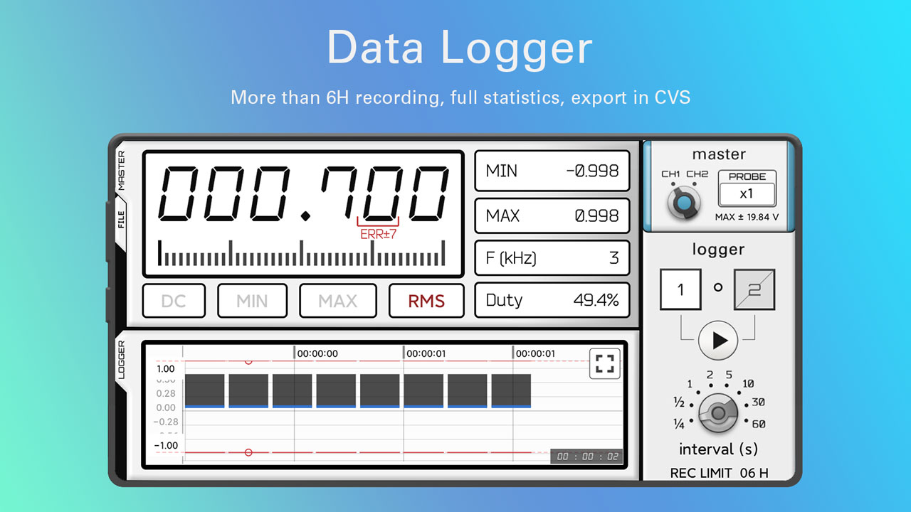 HScope - App on Amazon Appstore