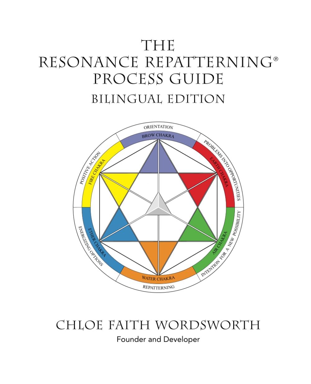 The Resonance Repatterning Process Guide: Wordsworth, Chloe Faith: 9780984391264: Amazon.com: Books