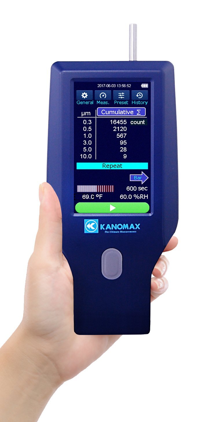 Kanomax 3888-Channel Handheld Laser Particle Counter, Instrument Only ...
