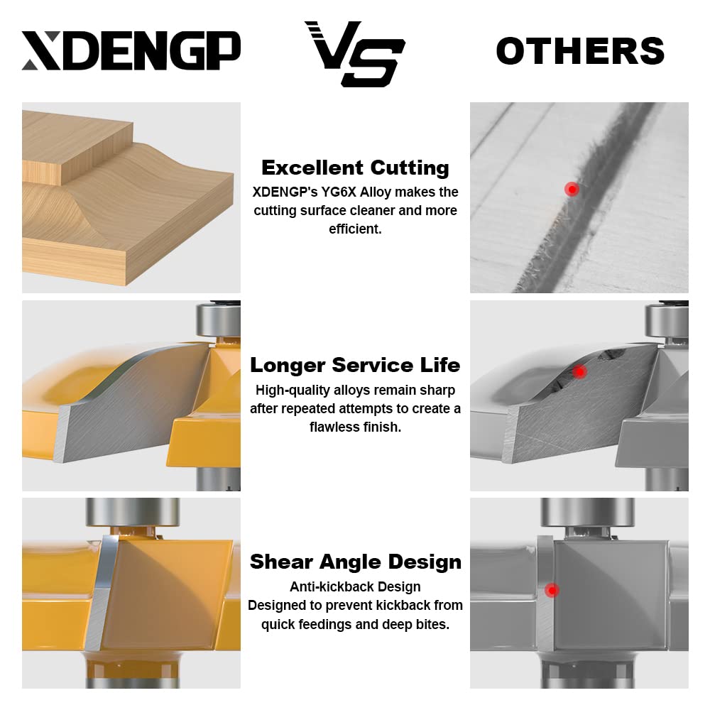 Snapklik.com : XDENGP Ogee Raised Panel Router Bits 1/2 Inch Shank, 3-1 ...