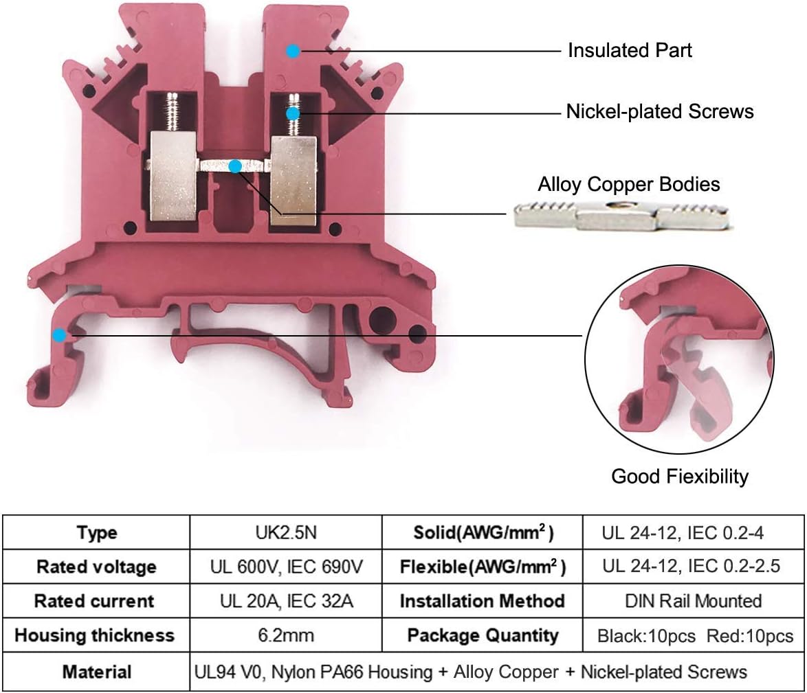 Bopfimer DIN Rail Terminal Blocks Kit Terminal+Ground Blocks+Aluminum ...